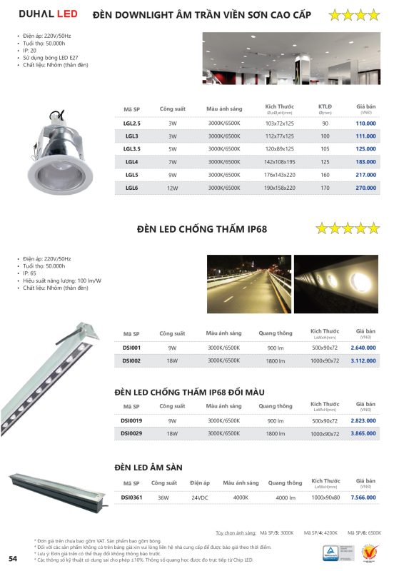 Đèn Downlight Âm Trần Viền Sơn Cao Cấp Duhal LGL6 12W - Hệ Thống Cơ Điện